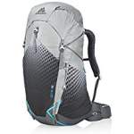 Gregory-Octal-45-backpack | Mountains For Everybody
