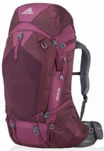 New Gregory Baltoro And Deva Series - Gold Outdoor Award Again ...