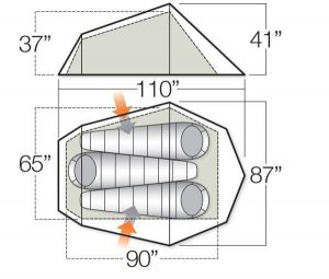 Vango Banshee 300 Review - 3000 mm Waterproof Rating