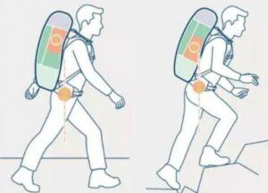 What Is the Best Way to Pack a Backpack (Find Answers Here)